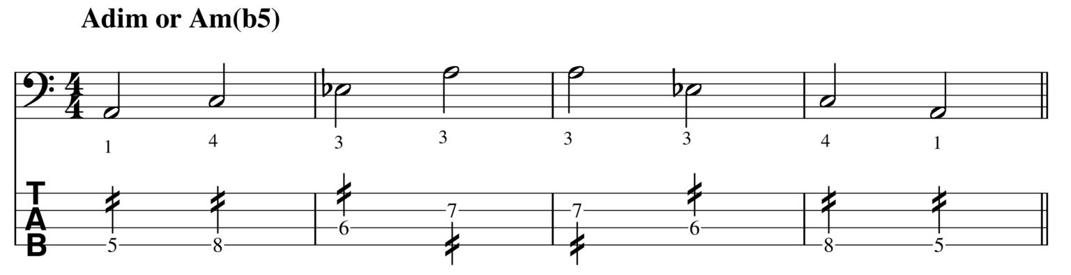 ベースレッスン「ディミニッシュド・トライアド(Diminished Triad)」 | Bass Player 城戸 英行 Official Site